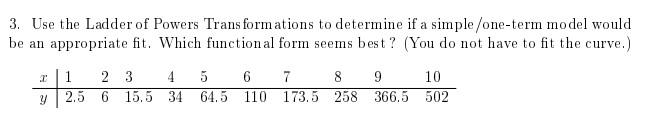 Solved 3. Use the Ladder of Powers Transformations to | Chegg.com