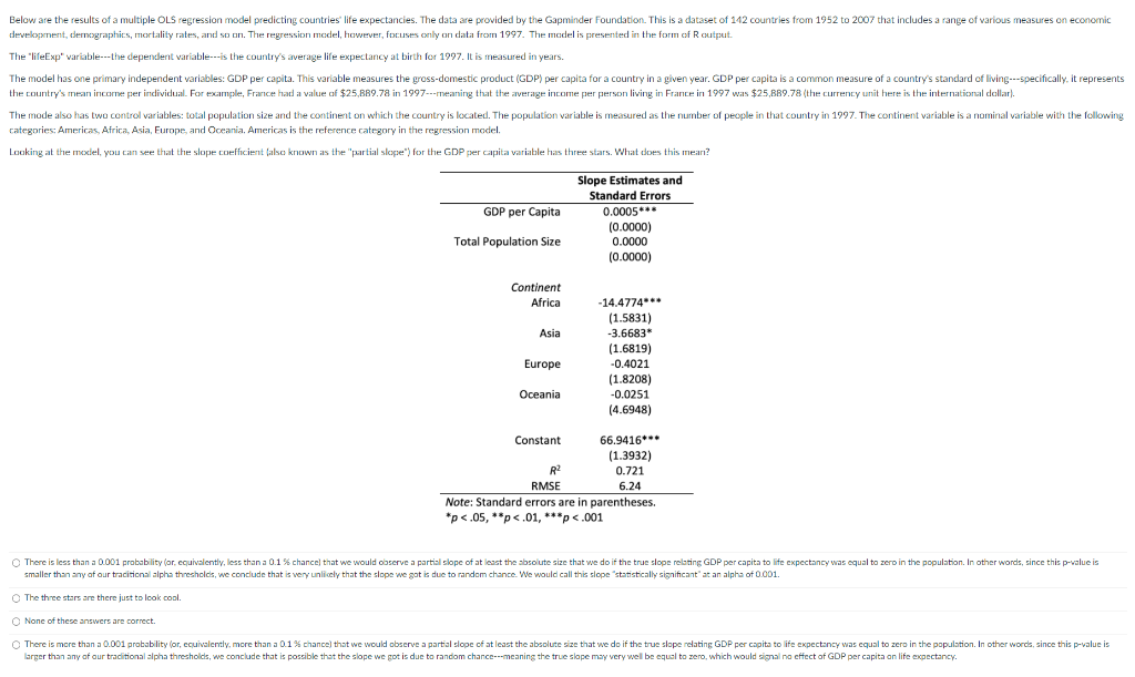 Solved Below are the results of a multiple OLS regression | Chegg.com