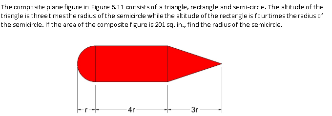 Solved The composite plane figure in Figure 6.11 consists of | Chegg.com