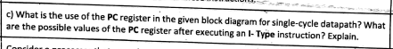 Solved c) What is the use of the PC register in the given | Chegg.com