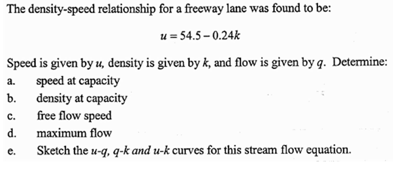 Solved The density-speed relationship for a freeway lane was | Chegg.com