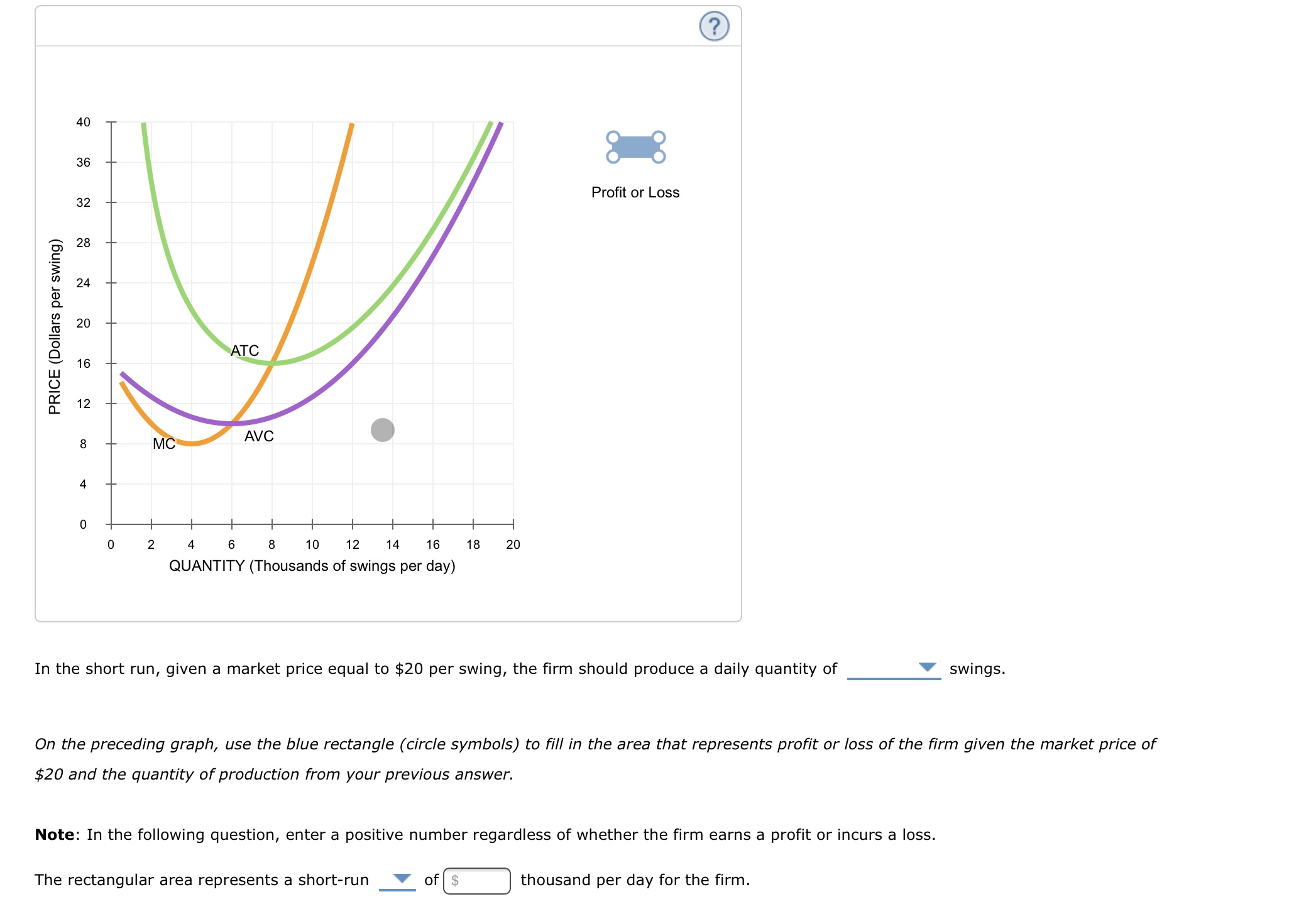 Solved 4. Profit maximization in the cost-curve diagram The | Chegg.com