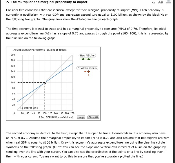 Solved 7. The multiplier and marginal propensity to import | Chegg.com