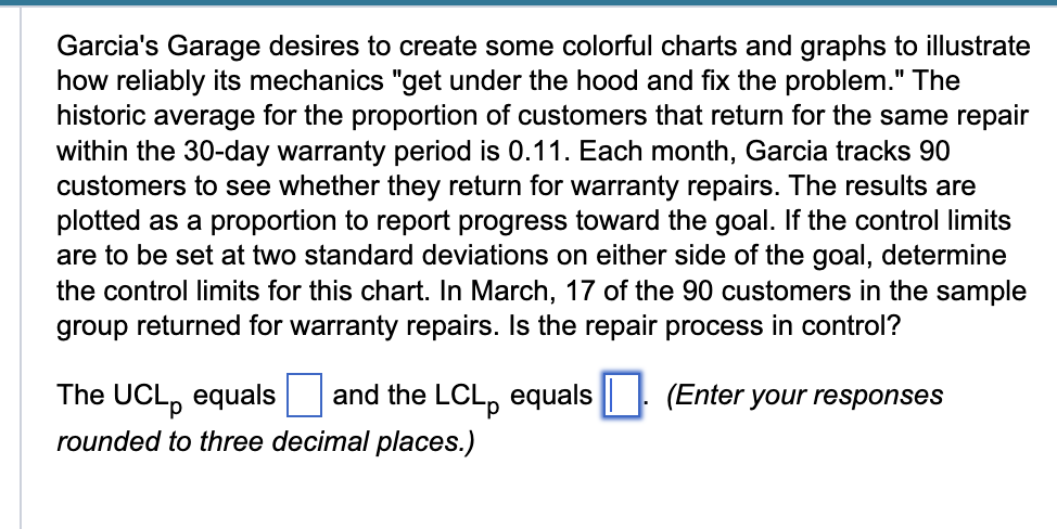 Solved Garcia's Garage desires to create some colorful | Chegg.com