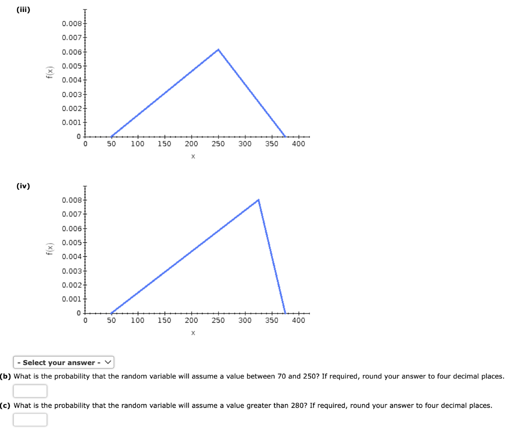 Solved A random variable has a triangular probability | Chegg.com