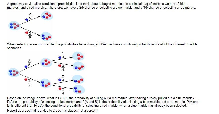 Solved A great way to visualize conditional probabilities is | Chegg.com