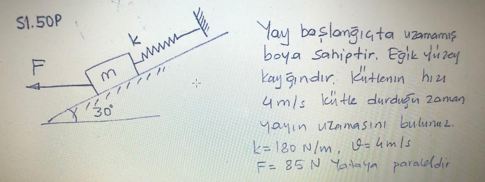 Solved the spring has initially unextended length the | Chegg.com