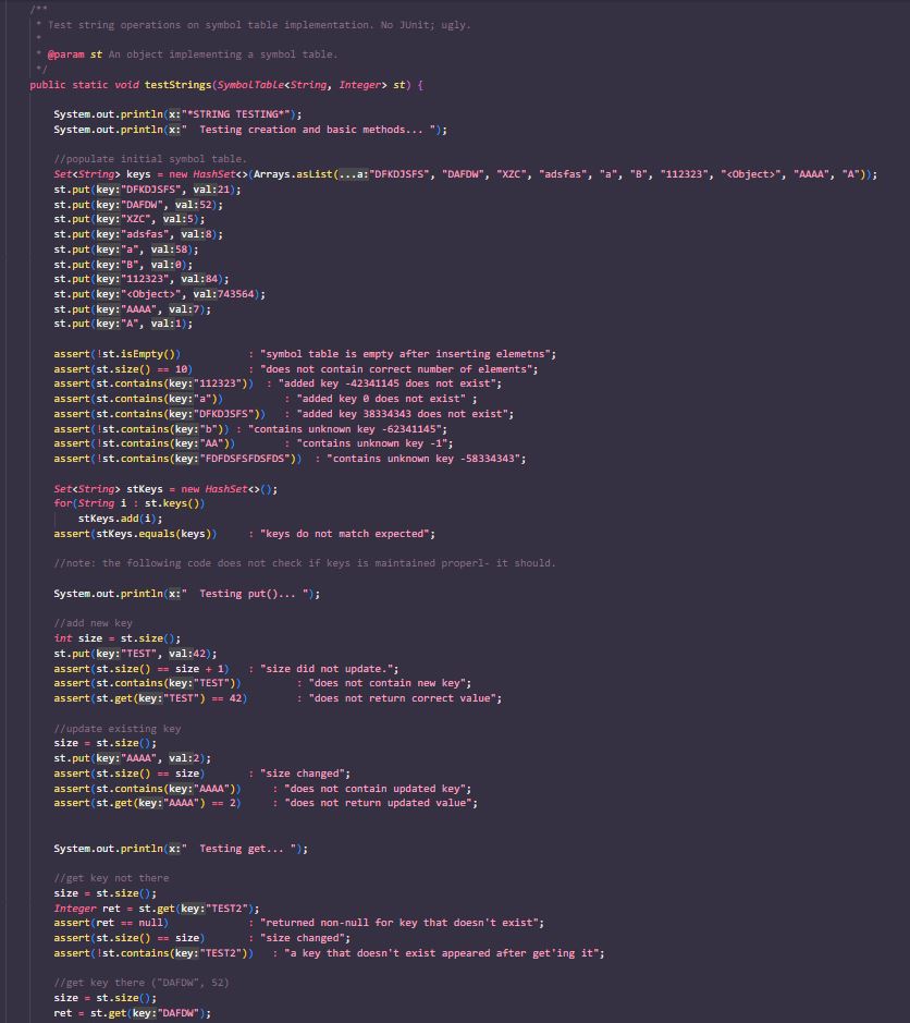 Solved Implementing Hashtable-based Symbol Tables Summary: | Chegg.com