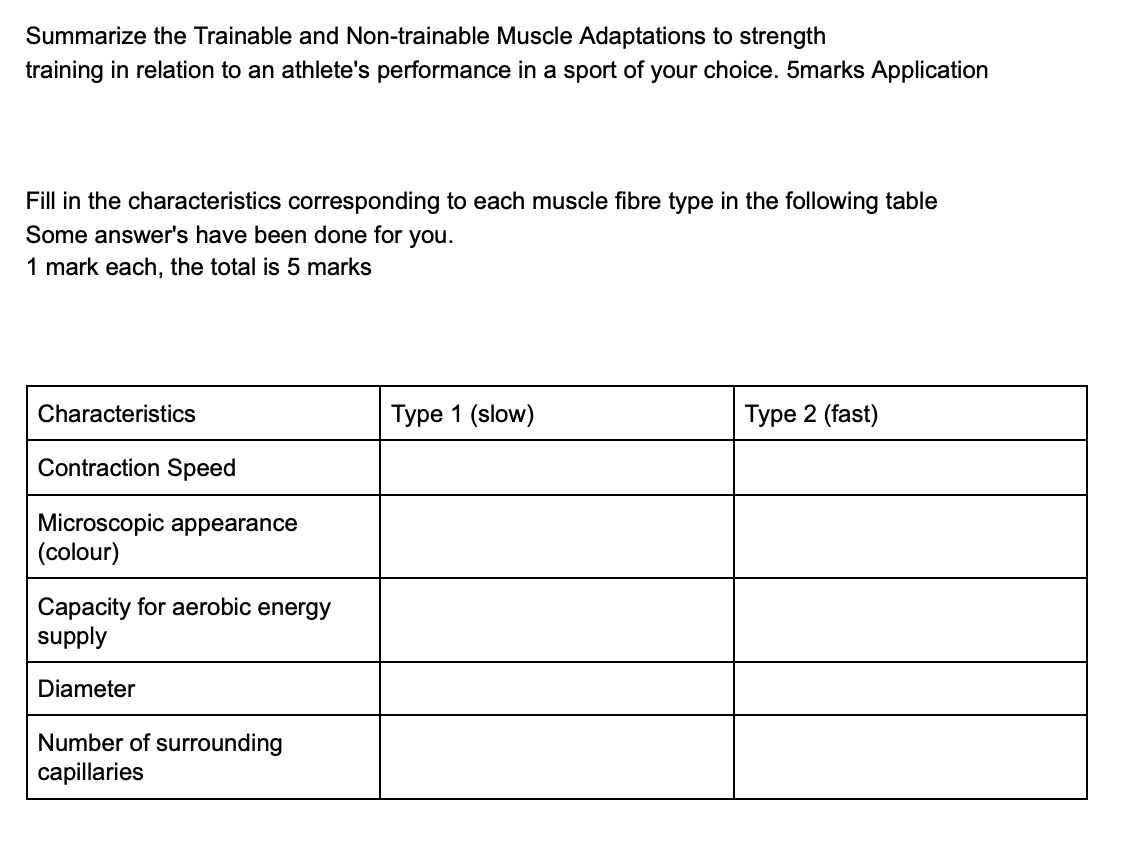 Solved Summarize the Trainable and Non-trainable Muscle | Chegg.com