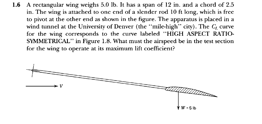 Solved 1.6 A rectangular wing weighs 5.0 lb. It has a span | Chegg.com