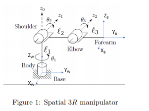 Solved Consider the spatial 3R or RRR manipulator shown in | Chegg.com