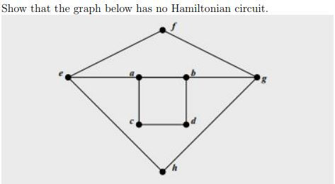 Solved Show that the graph below has no Hamiltonian circuit | Chegg.com