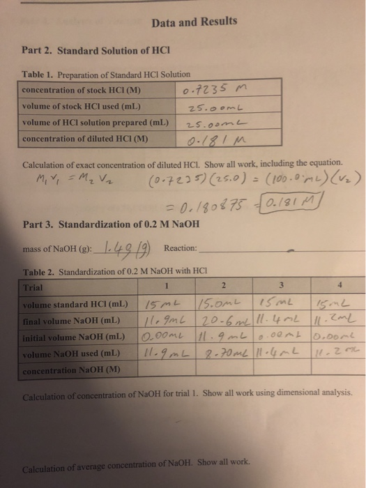 Solved Data and Results Part 2. Standard Solution of HCI | Chegg.com