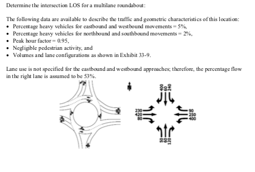 Determine the intersection LOS for a multilane | Chegg.com