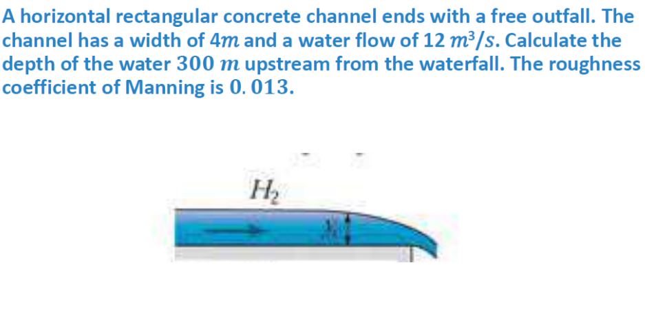 Solved A horizontal rectangular concrete channel ends with a | Chegg.com
