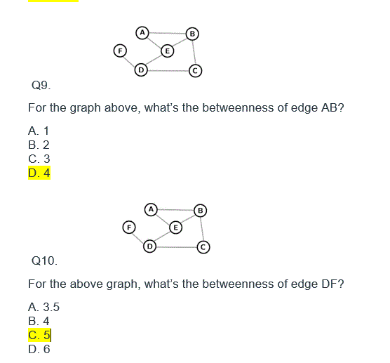 Solved Q9 For the graph above, what's the betweenness of | Chegg.com