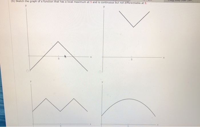 Solved (a) Sketch the graph of a function that has a local | Chegg.com