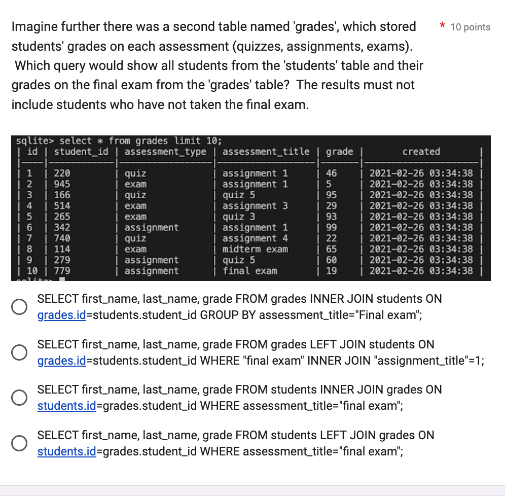 Solved Imagine you had a table named 'students' with student | Chegg.com