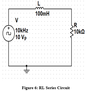 Solved For the series RC circuit of figure 5 and series RL | Chegg.com