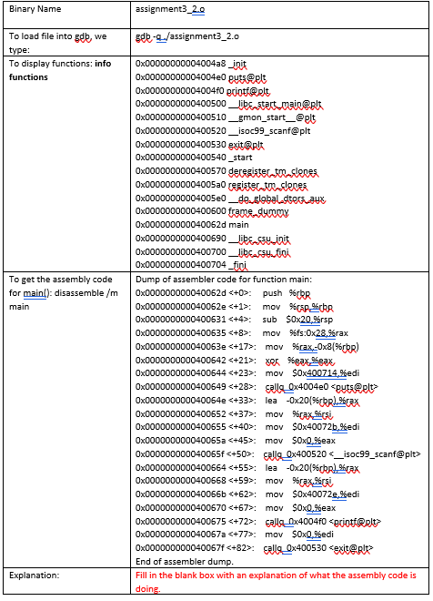 Help me understand what this binary is doing in | Chegg.com