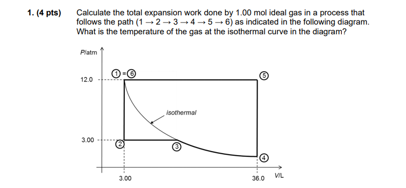 Solved Calculate the total expansion work done by 1.00 mol | Chegg.com