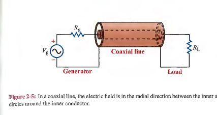 Solved 1. Equivalent circuit representations are not unique. | Chegg.com