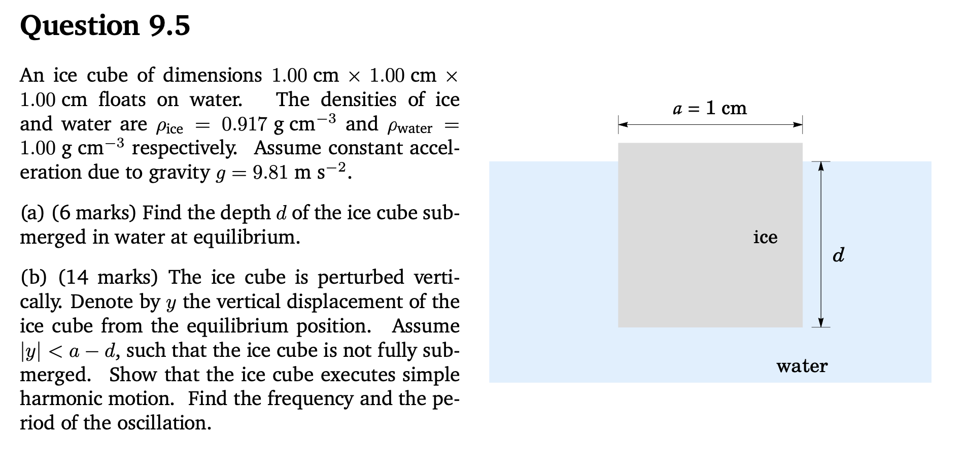 Solved Question 9.5An ice cube of dimensions | Chegg.com
