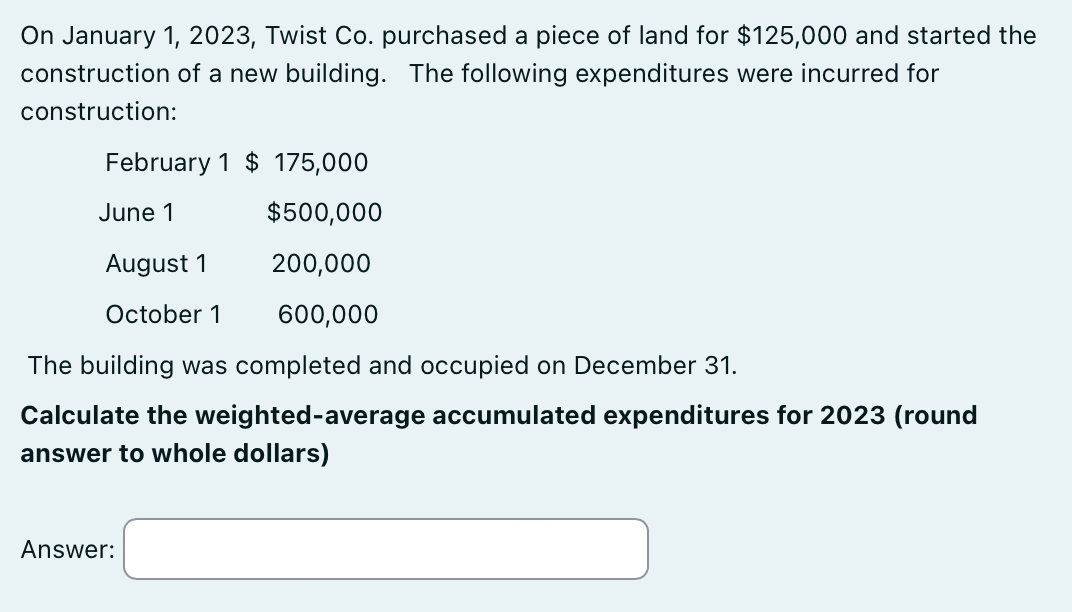 Solved On January 1, 2023, Twist Co. purchased a piece of | Chegg.com