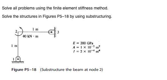 Solved Solve all problems using the finite element stiffness | Chegg.com