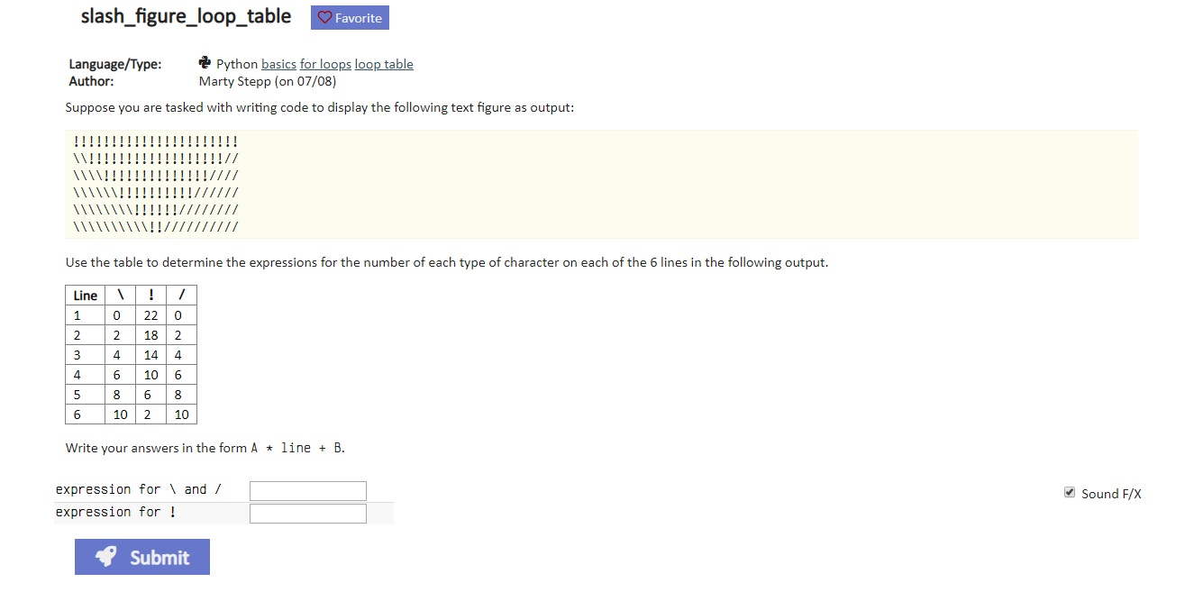 Solved slash_figure_loop_table Favorite Language/Type: | Chegg.com
