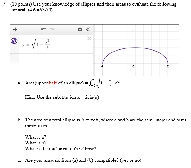 Solved (10 points) Use your knowledge of ellipses and their | Chegg.com