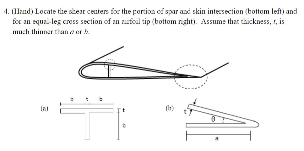 Solved 4. (Hand) Locate the shear centers for the portion of | Chegg.com