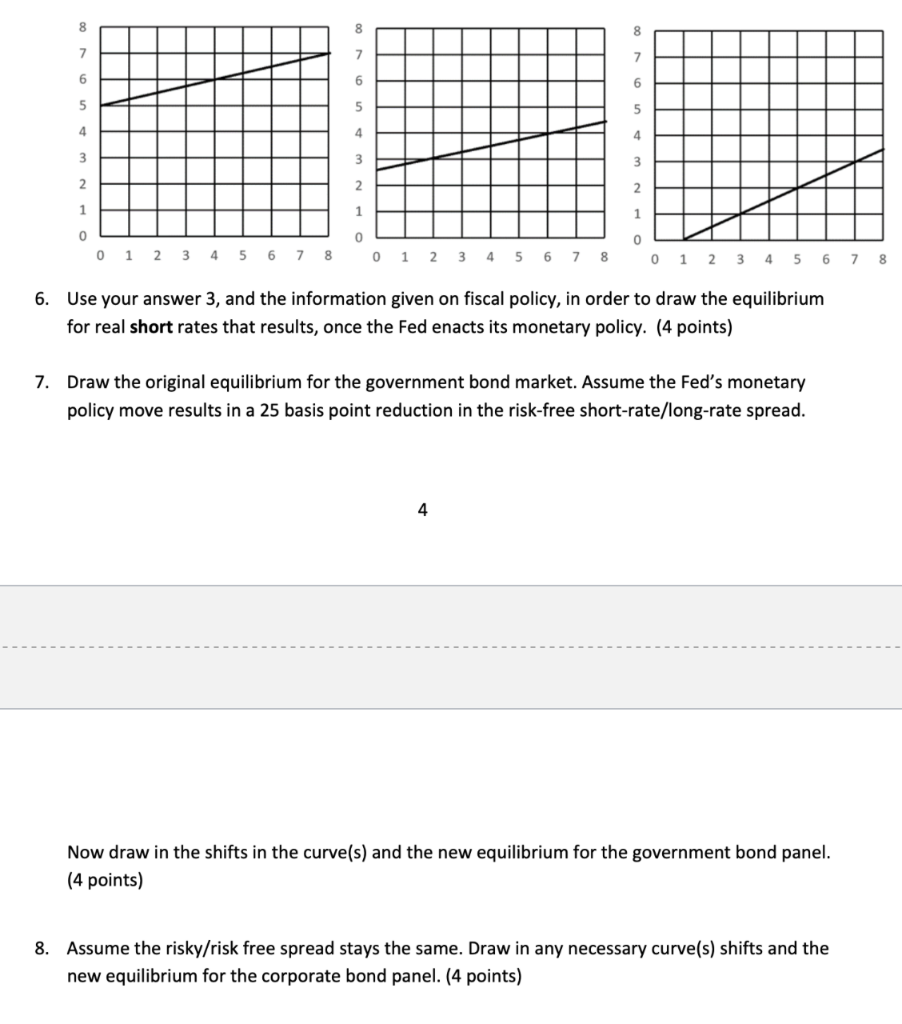 FOMC Expectations FOMC Parameters Inflation | Chegg.com