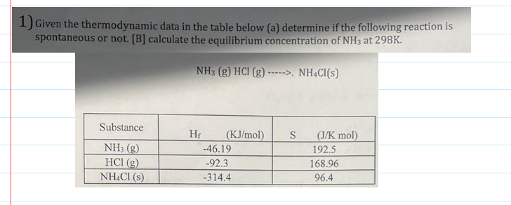 Solved 1) Given the thermodynamic data in the table below | Chegg.com