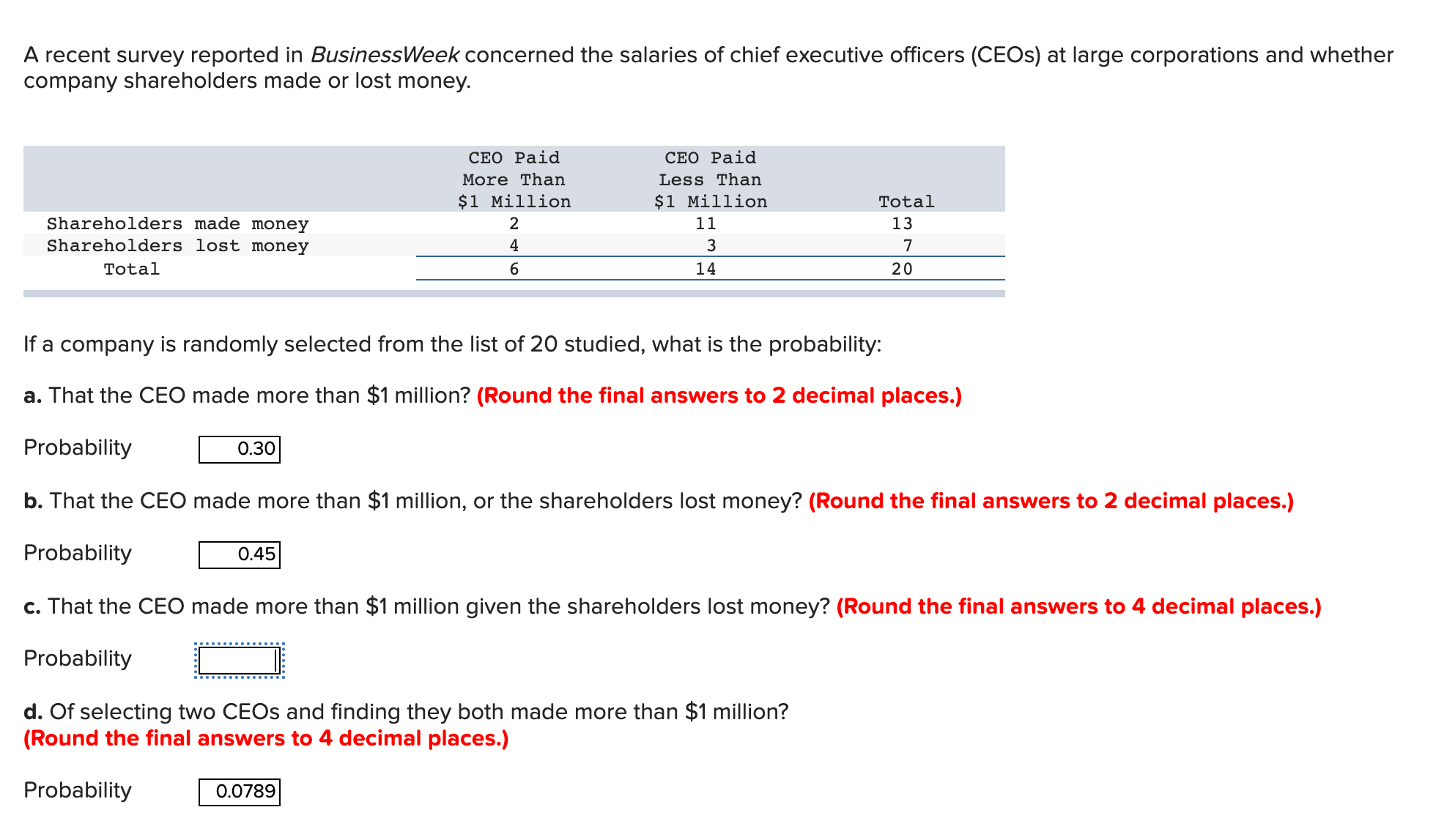 Solved A recent survey reported in BusinessWeek concerned | Chegg.com