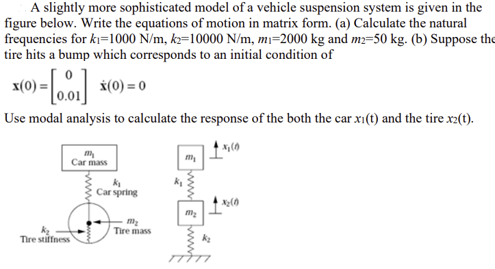 Solved A slightly more sophisticated model of a vehicle | Chegg.com