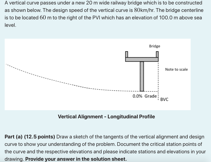 A vertical curve passes under a new 20 m wide railway | Chegg.com