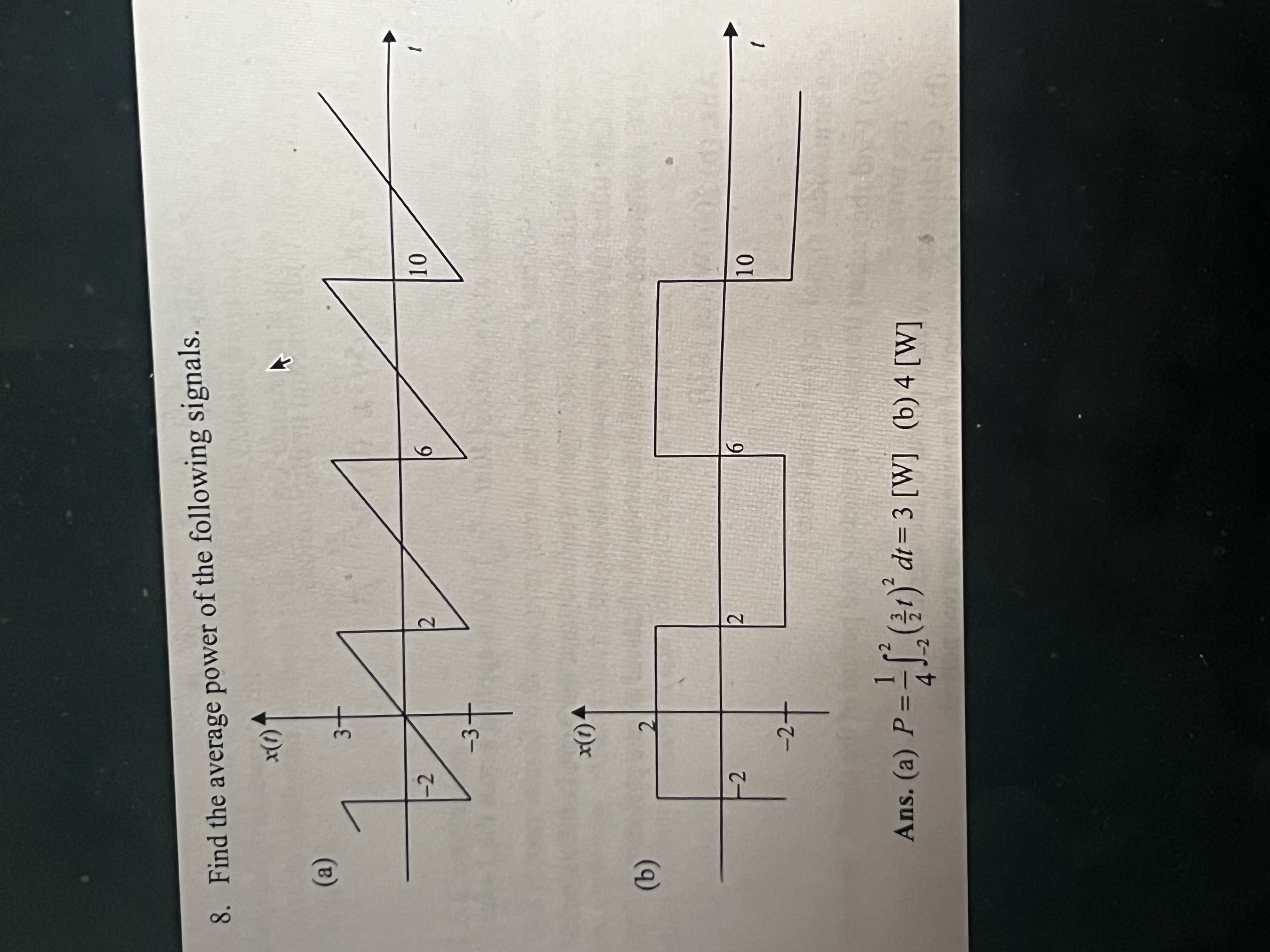 Solved 8. Find the average power of the following signals. | Chegg.com