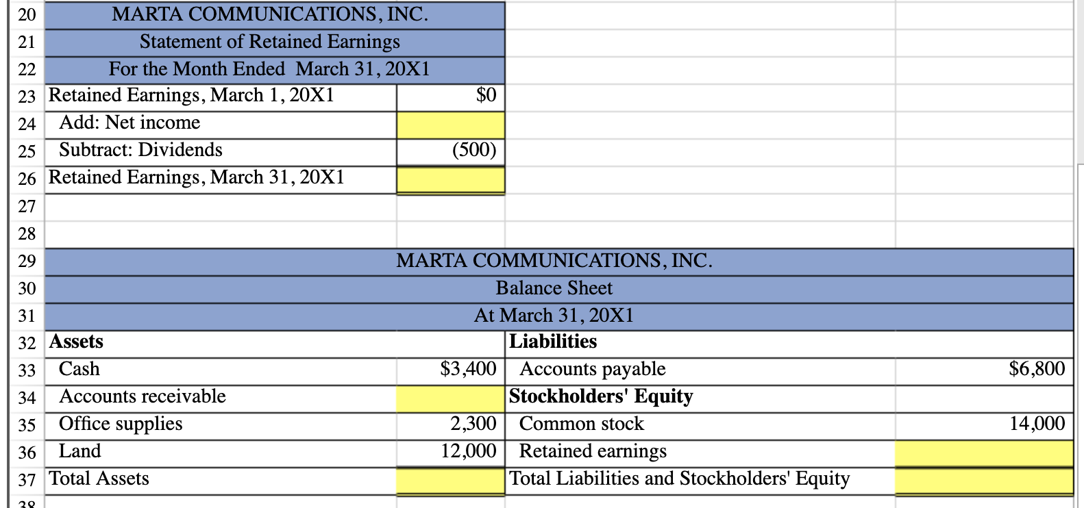 Solved 1 Presented below are incomplete financial statements | Chegg.com