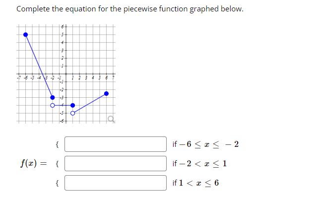 Solved Complete the equation for the piecewise function | Chegg.com