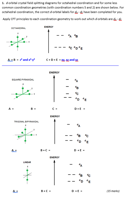 Solved 1. d-orbital crystal field splitting diagrams for | Chegg.com