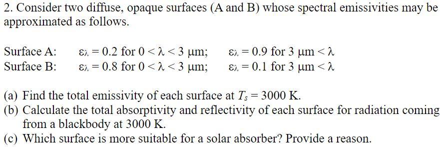 Solved 2. Consider two diffuse, opaque surfaces (A and B) | Chegg.com