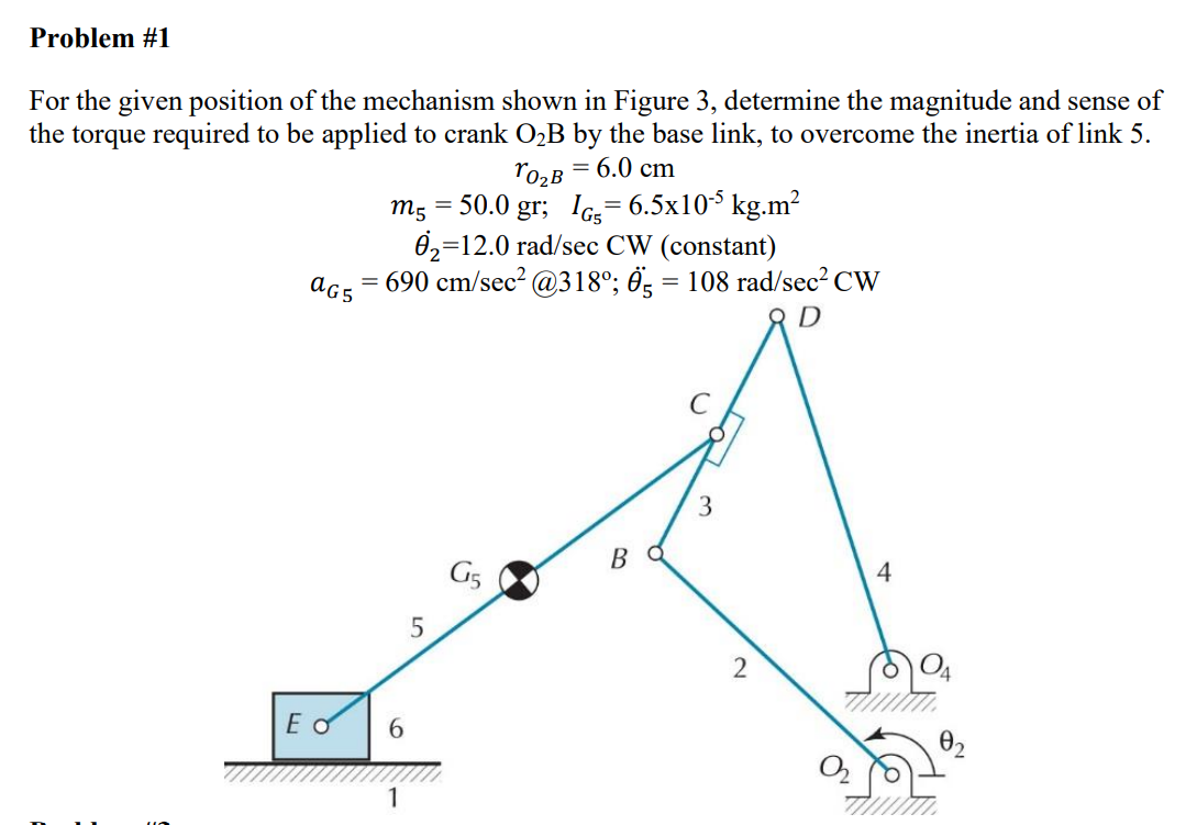 Solved For the given position of the mechanism shown in | Chegg.com