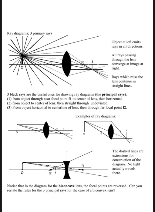 What Are X Rays A Simple Introduction Explain That Stuff