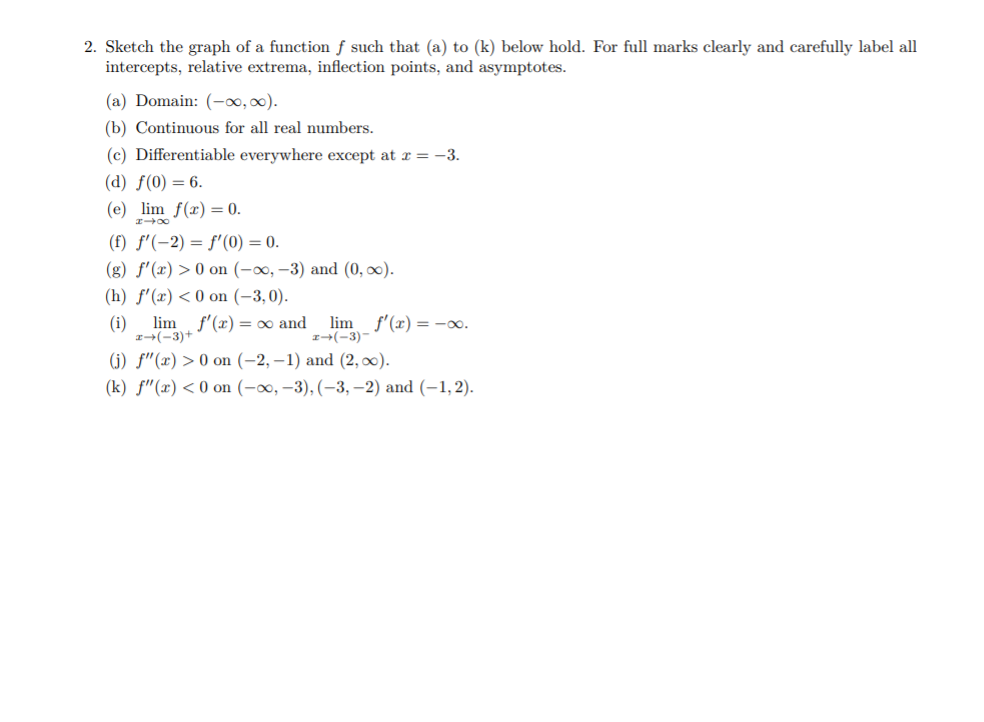 Solved 2. Sketch the graph of a function f such that (a) to | Chegg.com