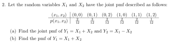 Solved 2. Let the random variables X1 and X2 have the joint | Chegg.com