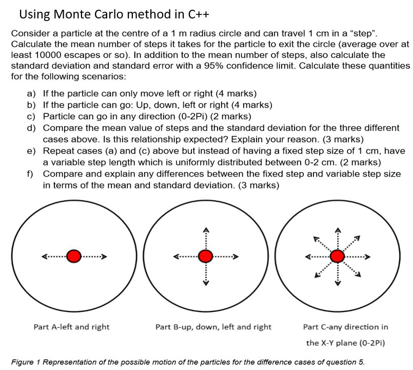 Using Monte Carlo method in C++ Consider a particle | Chegg.com