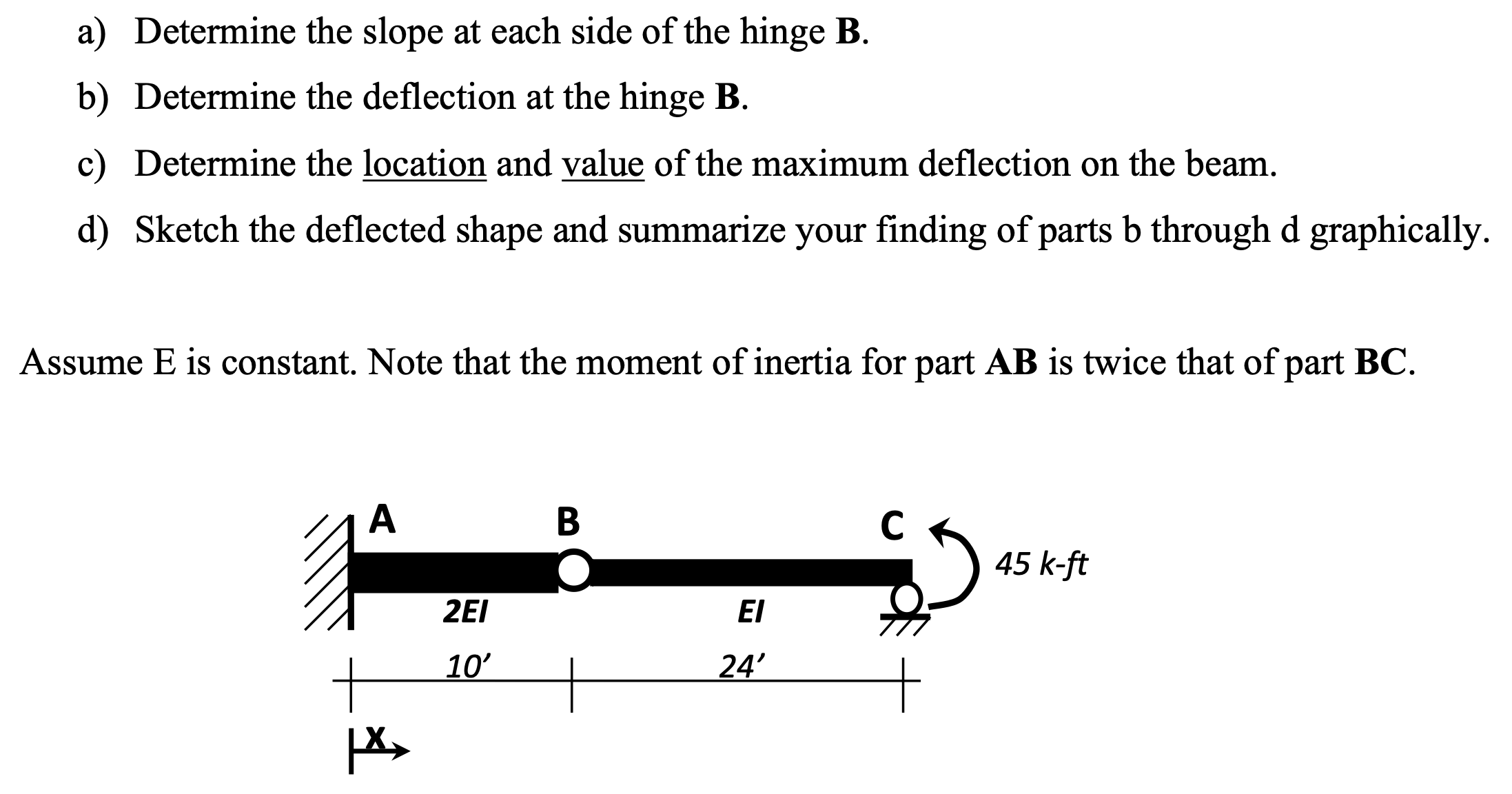 Solved a) Determine the slope at each side of the hinge B. | Chegg.com