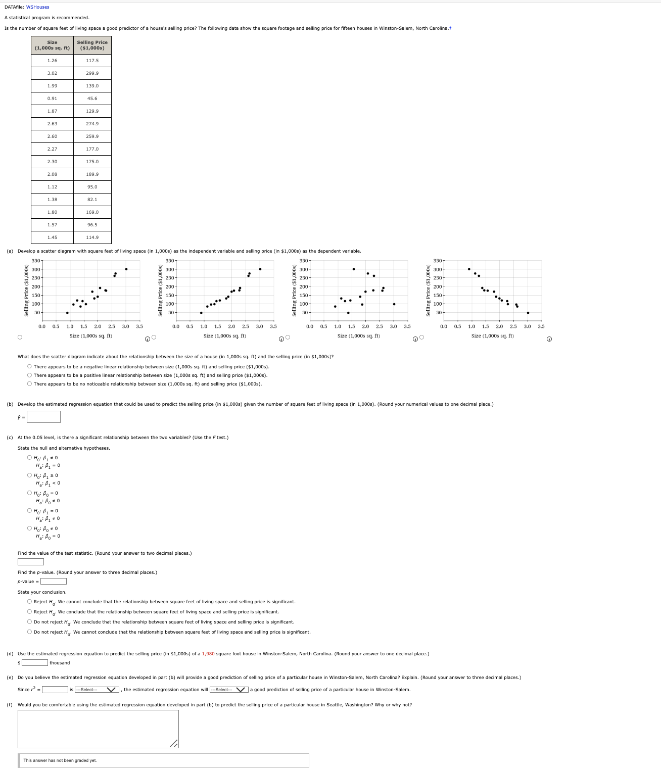 Solved DATAfile: WSHousesA statistical program is | Chegg.com