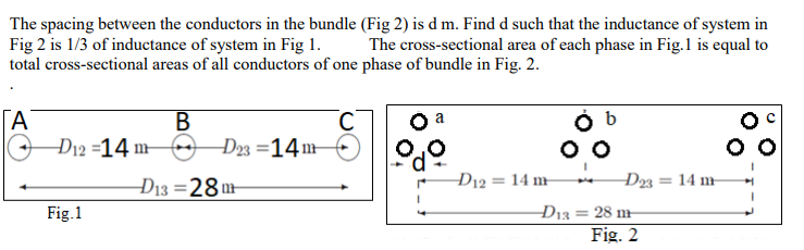 Solved The spacing between the conductors in the bundle (Fig | Chegg.com